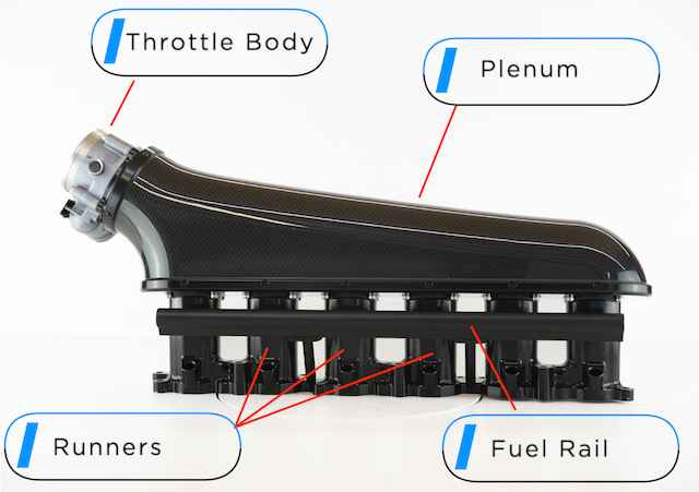 Billet Intake Manifolds: Increasing Performance and Style Under the ...